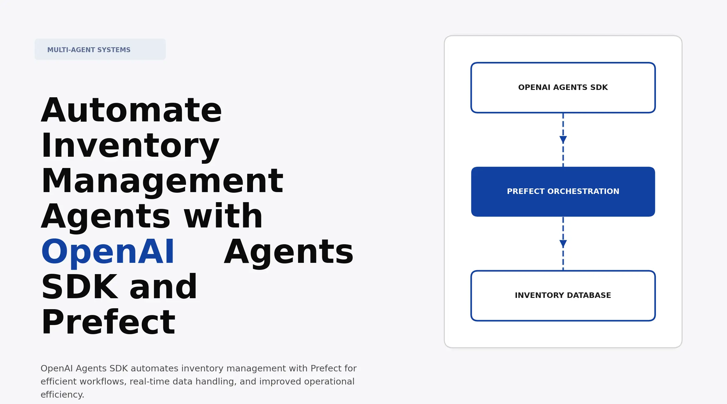 Automate Inventory Management Agents with OpenAI Agents SDK and Prefect ...